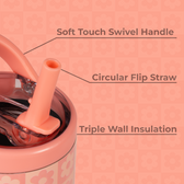 HydroJug Sport 14oz – Daisy Checkers Kids Water Bottle